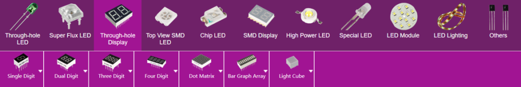 Products - SEMTEK Technologies Sdn Bhd